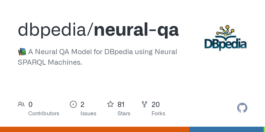 Training a Model for Neural Question Answering over DBpedia — GSoC 2024 - GSOC (Google Summer of ...
